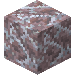 Ores and Minerals | TFC Field Guide